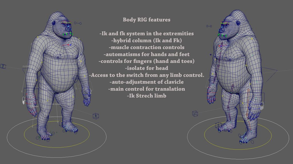 Gorilla Rigged Online | Buy Gorilla Models Online